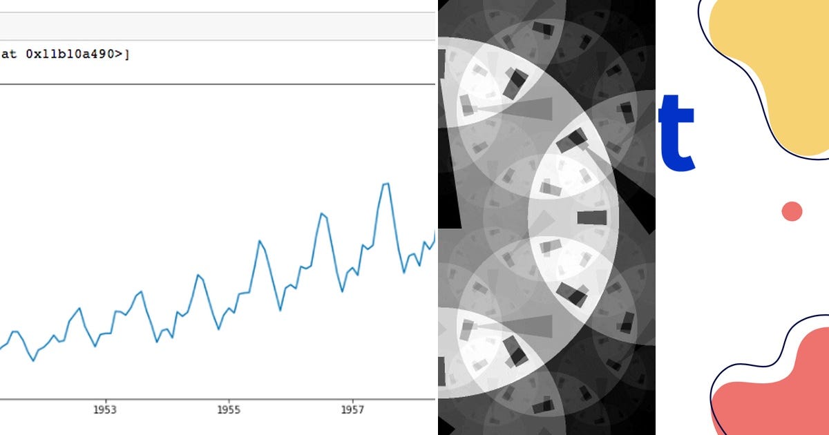 List: Time series | Curated by PelinDT | Medium