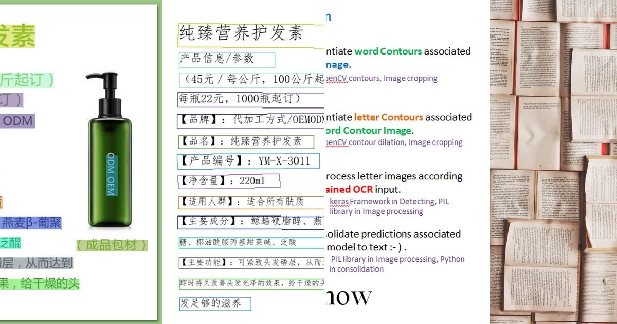 List: python ocr | Curated by Elina Maliarsky | Medium