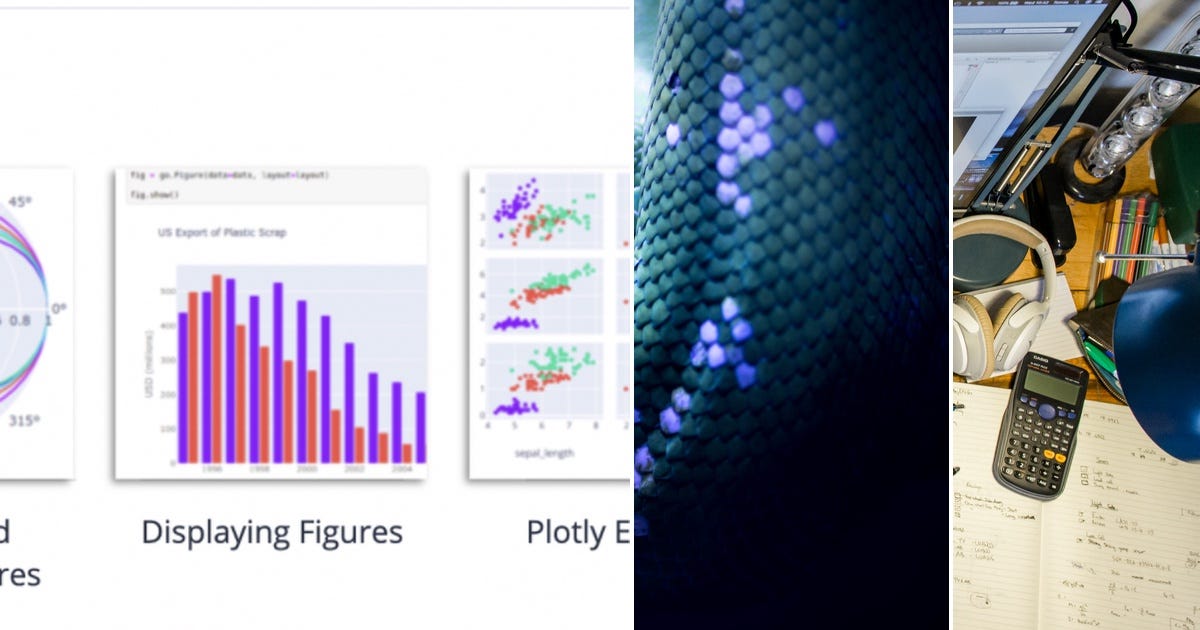 List: data science | Curated by Felipe Diaz | Medium