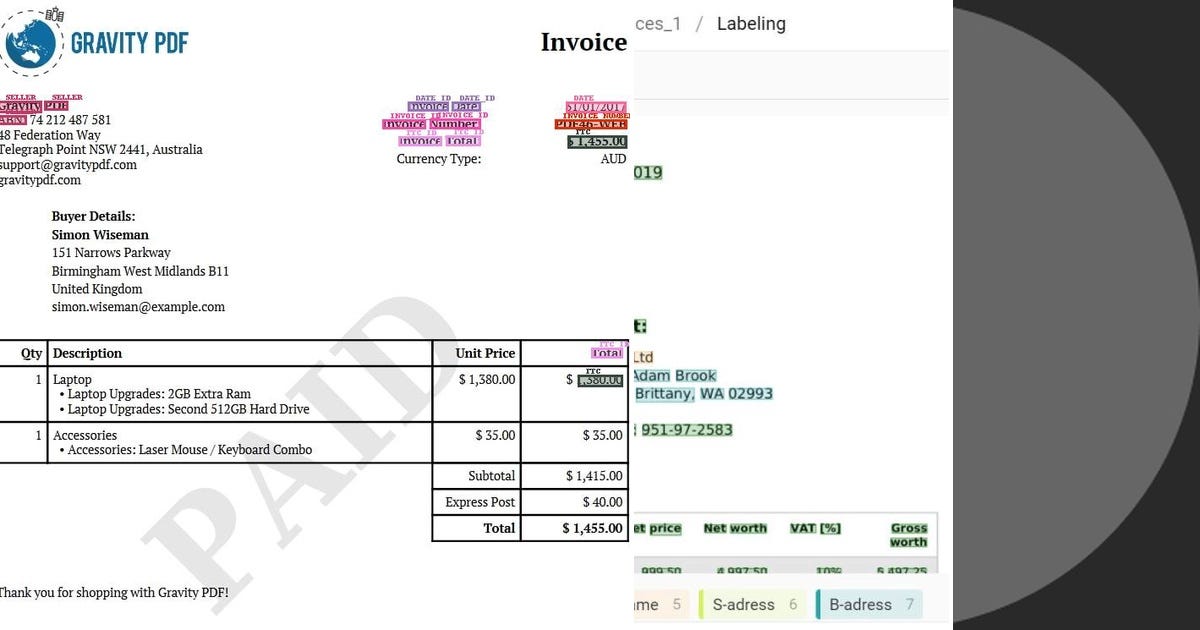 List: Layout | Curated by deepak kumar | Medium