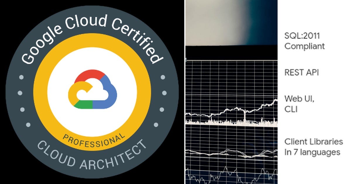 List: GCP Certification | Curated by Jasondaniel | Medium