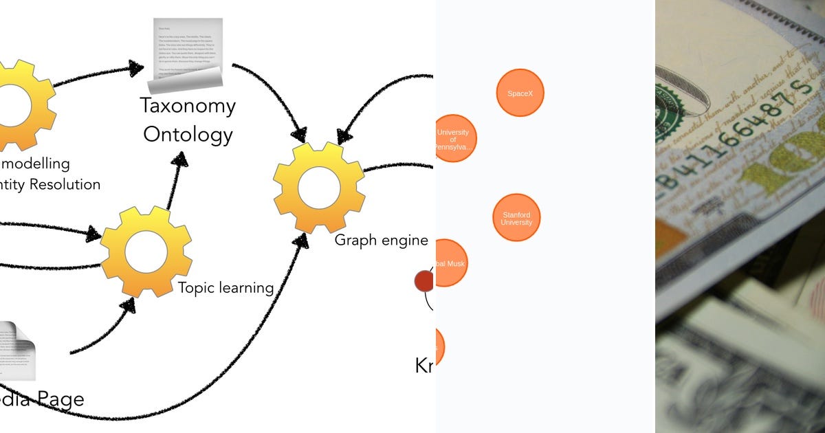 List: AI Consulting | Curated by Fabien Plisson | Medium