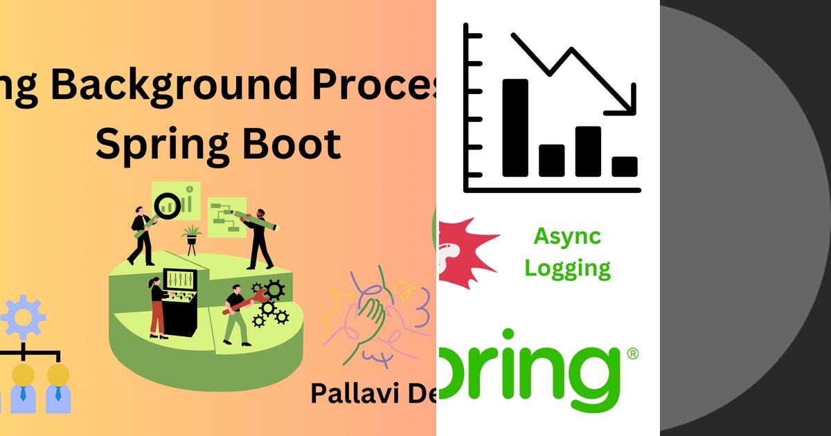 List: SpringBoot | Curated by Kishoremca | Medium