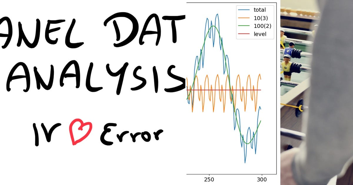 List: Statistics | Curated by Steffen Hennig | Medium