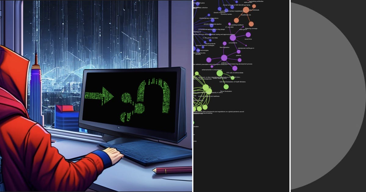 List: Graph | Curated by Darrenn | Medium
