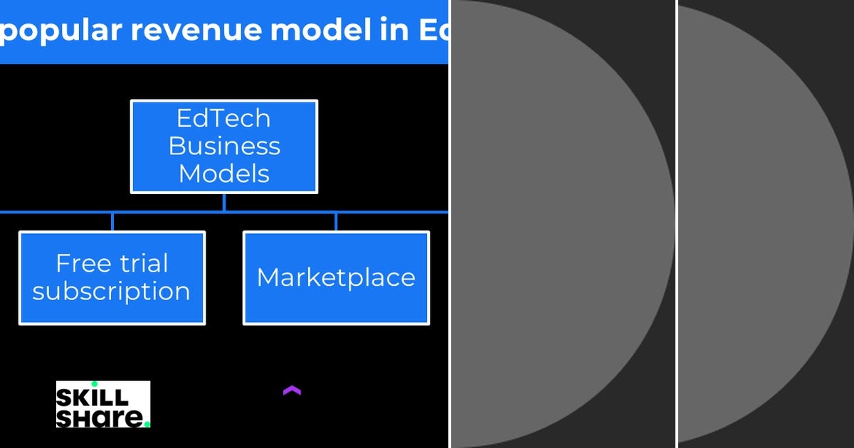 List: Sass | Curated by Sol Note | Medium