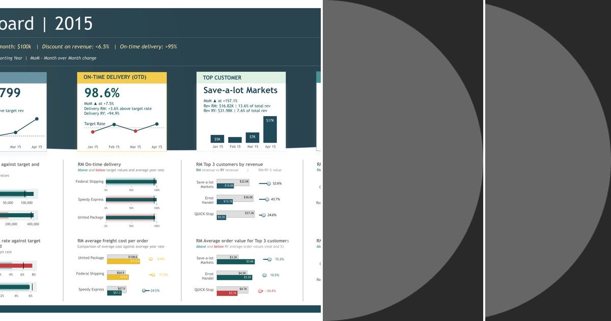 List: Excel | Curated by Erik | Medium