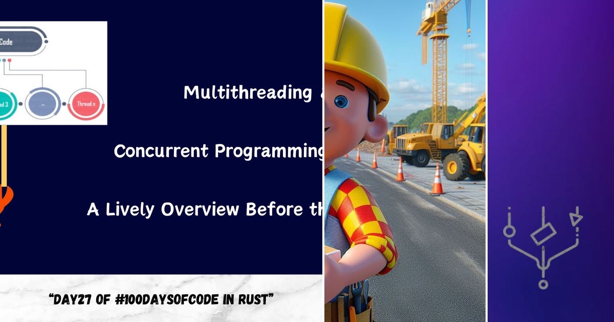 List: Rust | Curated by Robert Hanna | Medium