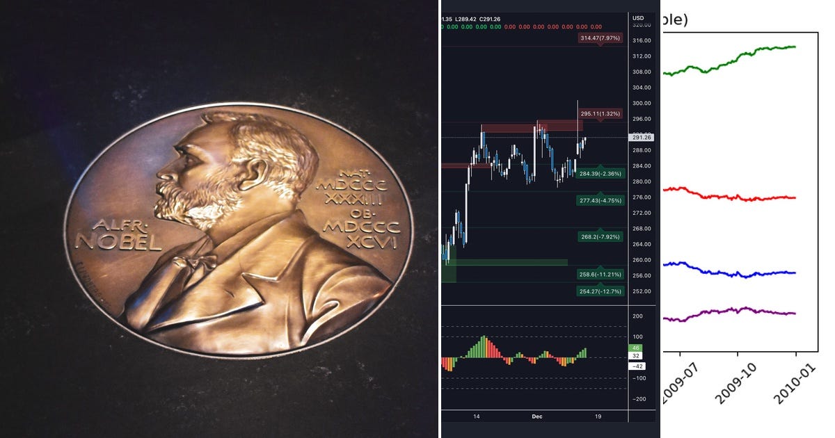 List: Finance | Curated by Yoan Hyvernaud | Medium