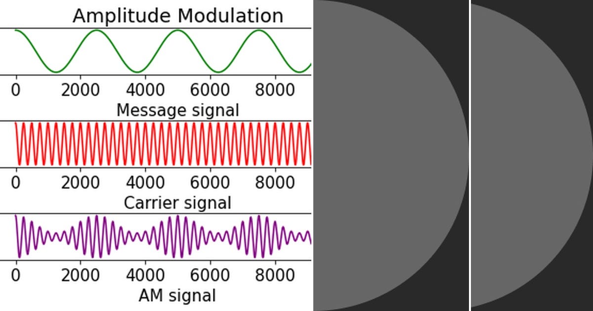List: DSP | Curated by Master Maik | Medium