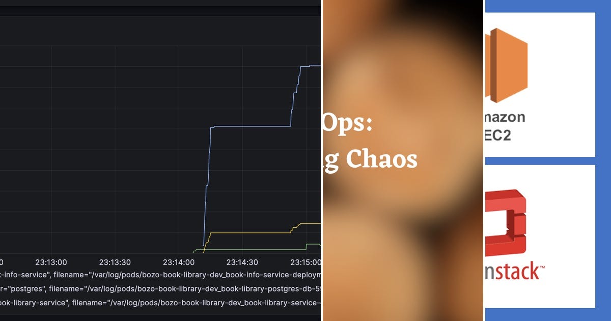 List: loki | Curated by alexander coolsoft | Medium