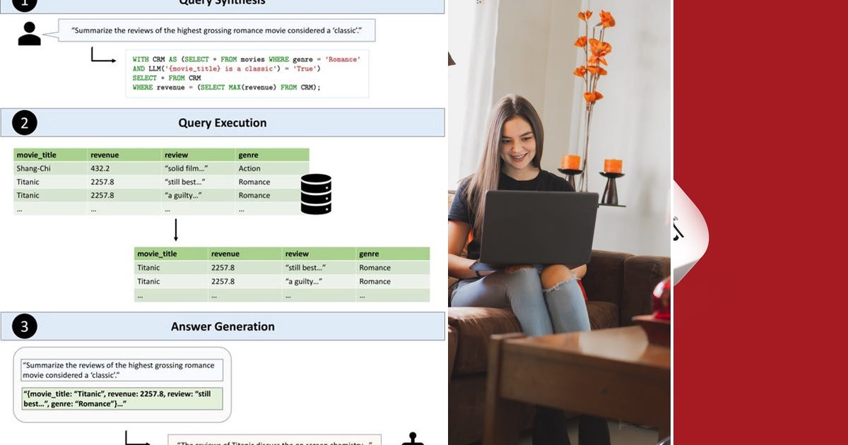 List: SQL | Curated by Jordan Collingwood | Medium
