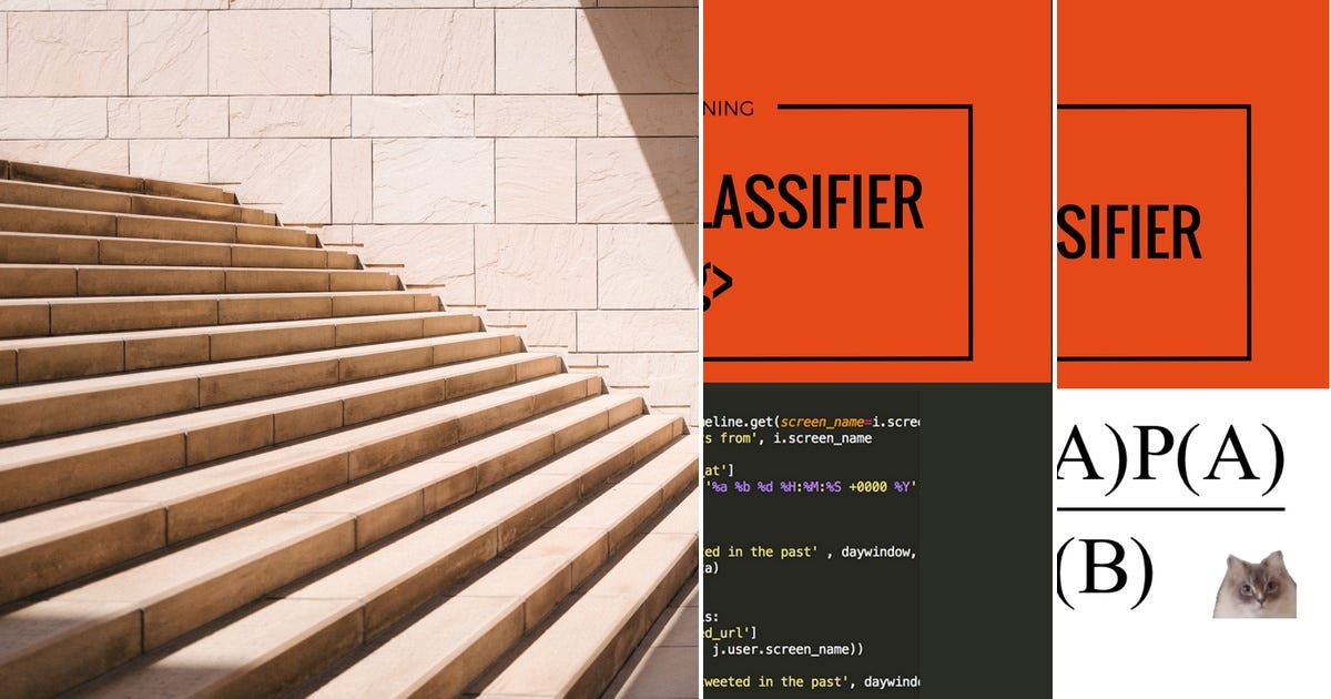 List: Naive Bayes Classifier | Curated by Spencer Karp | Medium