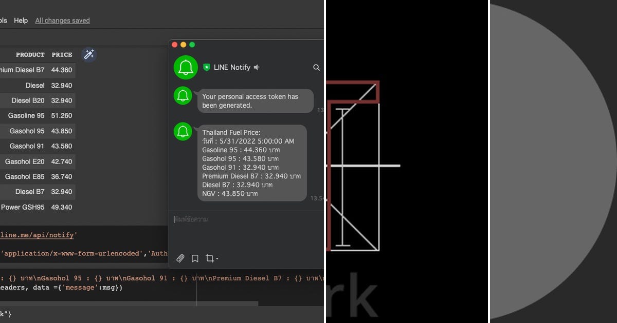 List: backend | Curated by kuttonbud | Medium
