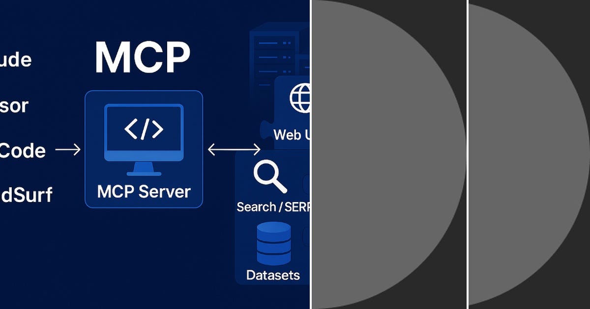 List: MCP | Curated by Kevin Chen(明賢) | Medium