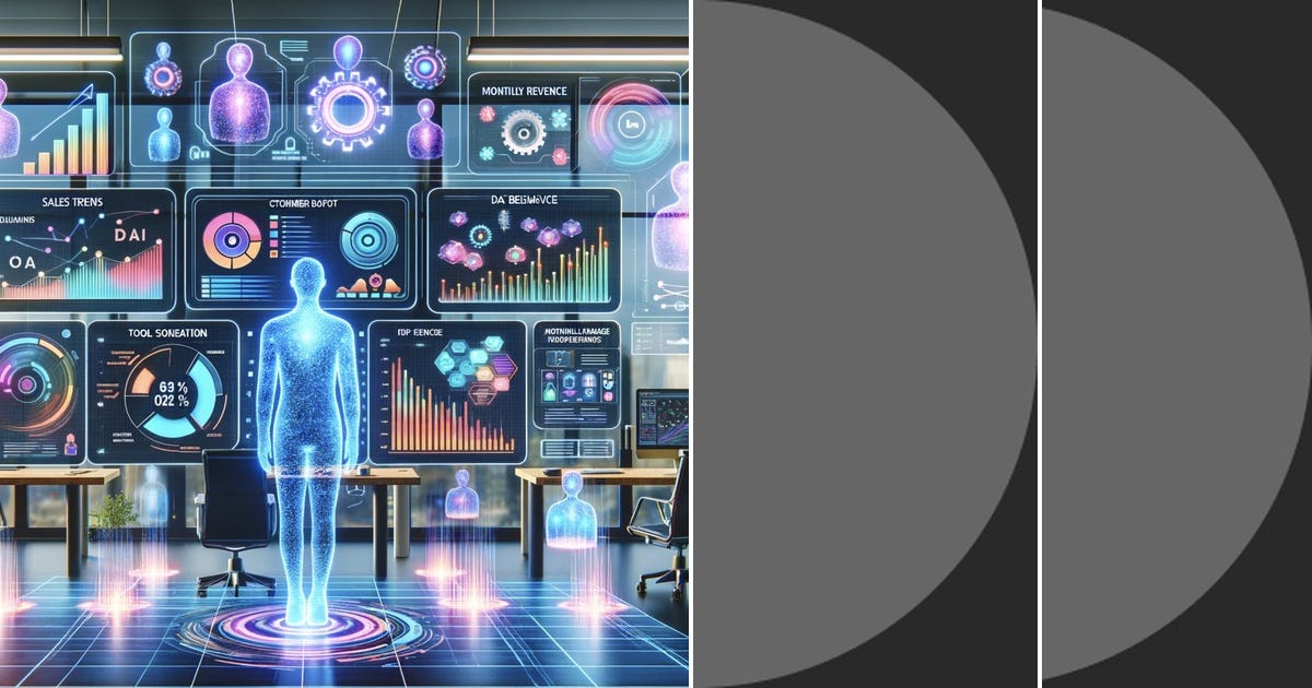 List: GenAi | Curated by Muddasanihaneesha | Medium