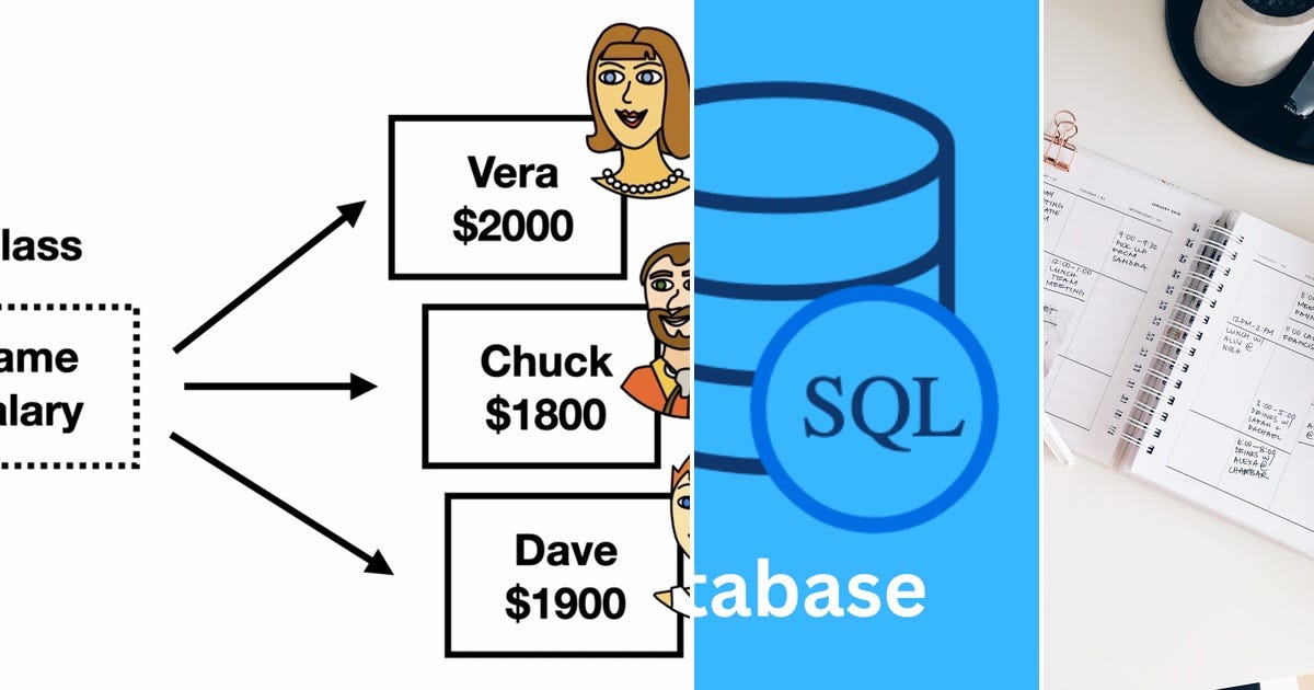 List: Python | Curated by Rujohn | Medium