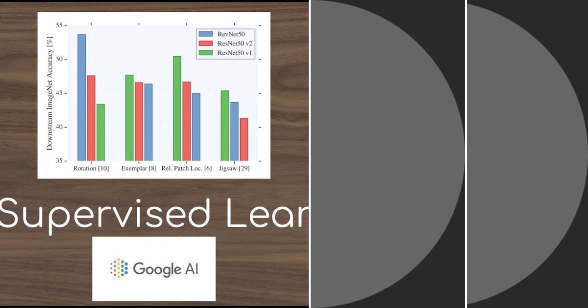 List: self-supervised learning | Curated by Srijeet Chatterjee | Medium