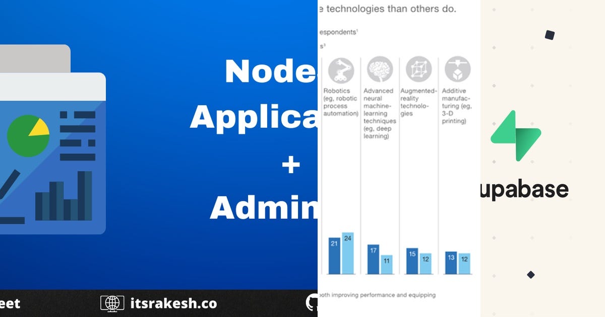 List: web_dev | Curated by prius17 | Medium