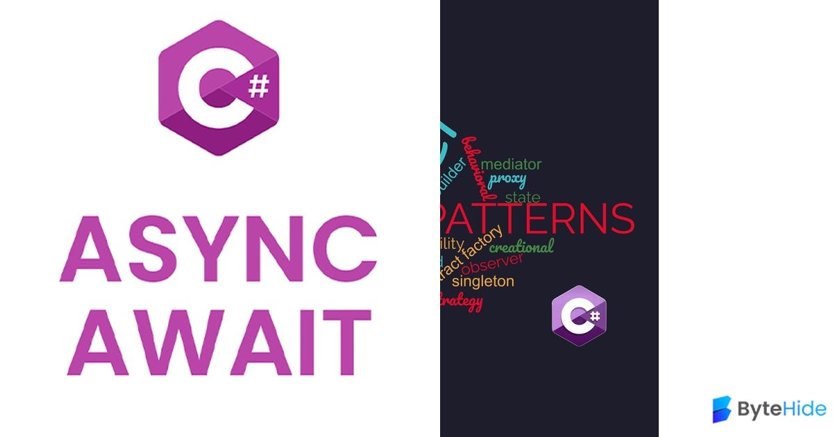 List: Important | Curated by RK | Medium