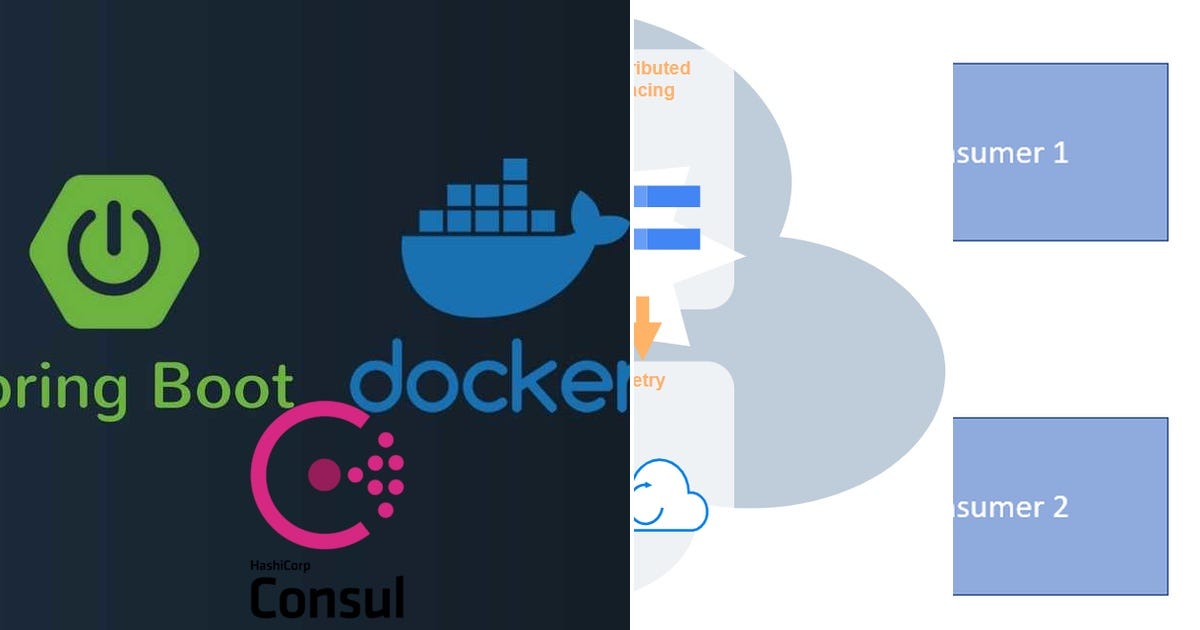 List: Spring Cloud | Curated by zalp | Medium