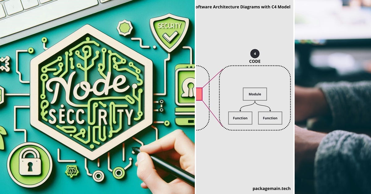 List: Todo | Curated by Rike Sedach | Medium