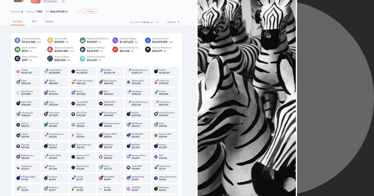 List: Portfolio Mimic | Curated by Christopher Barker | Medium