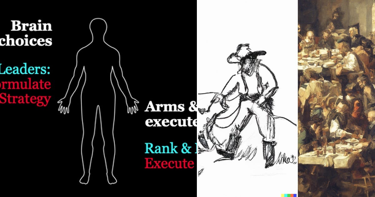 List: Process | Curated by Emeka Iheme | Medium