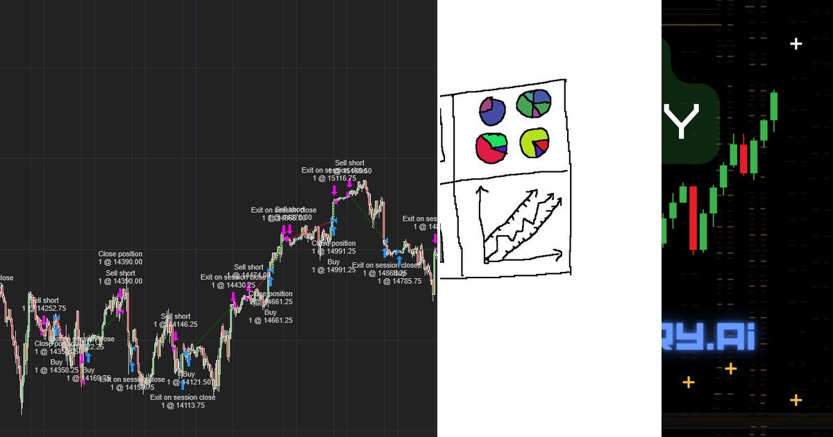 List: Financial | Curated by Ismael Sanchez Casado | Medium