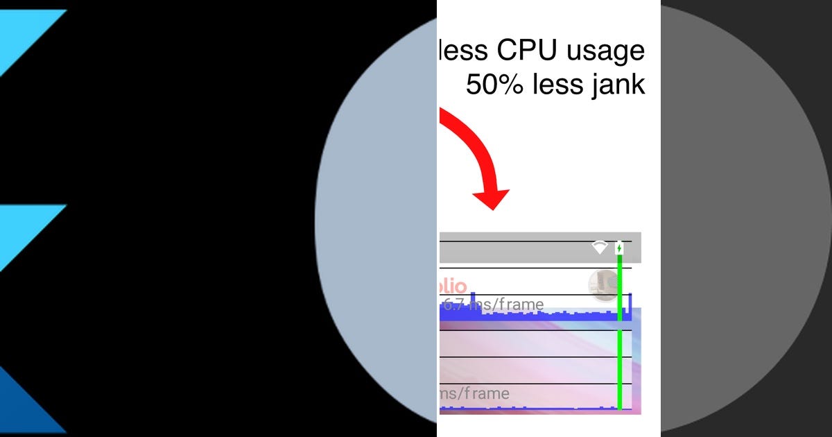 List: Flutter | Curated by Andreas Mueller | Medium