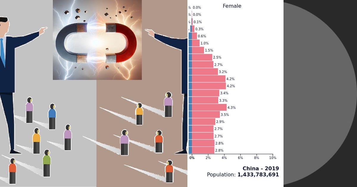 List: Politics | Curated by Manfred Soeffky | Medium
