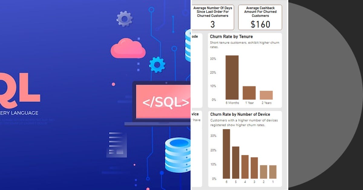 List: SQL | Curated by Lahu | Medium