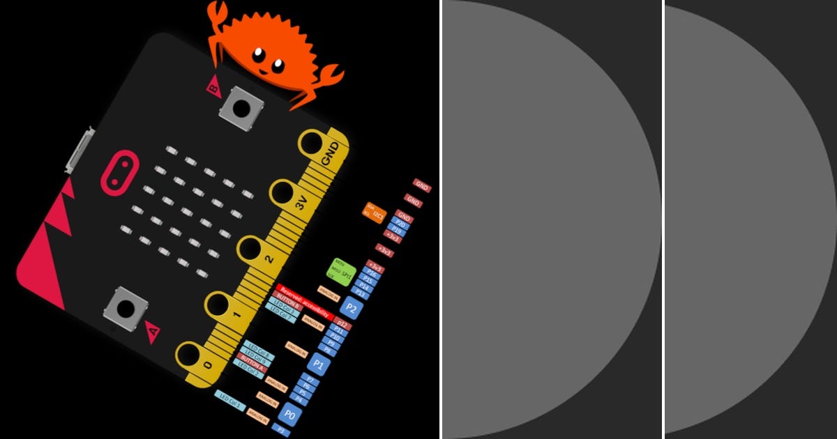 List: MicroBit | Curated by Martin Callaghan | Medium