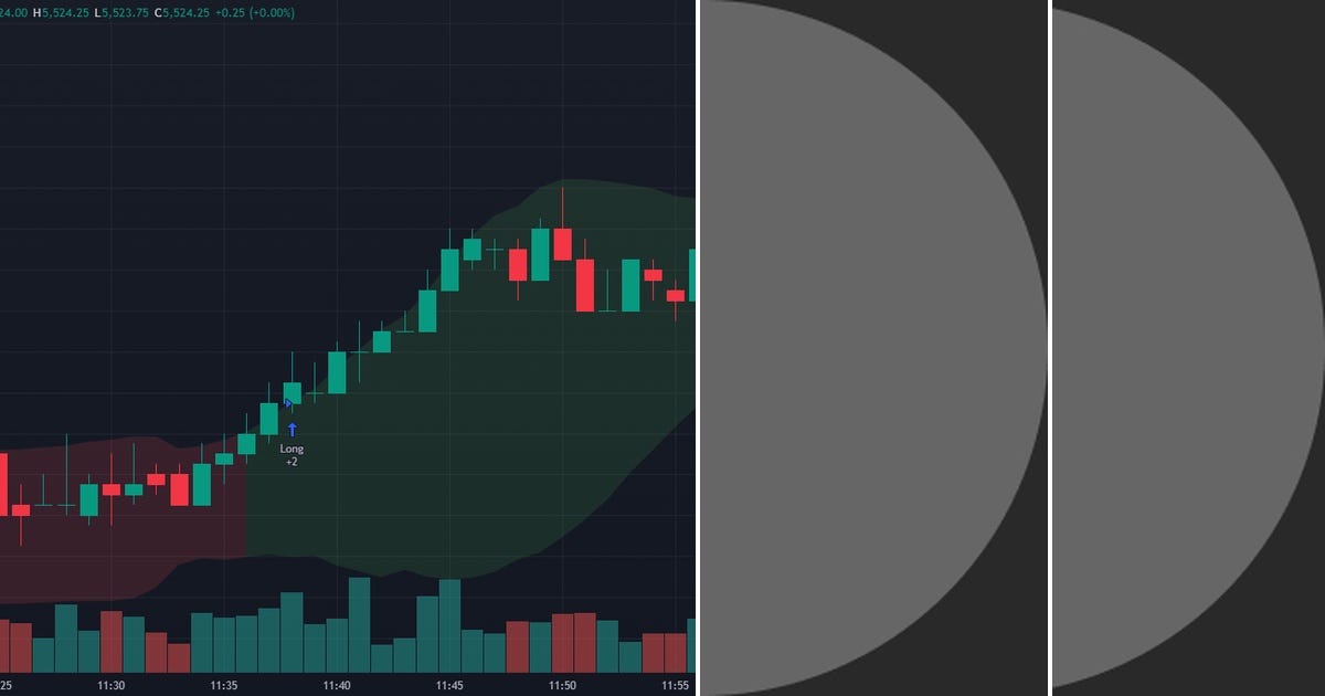 List: investment 2406 | Curated by Ll | Medium