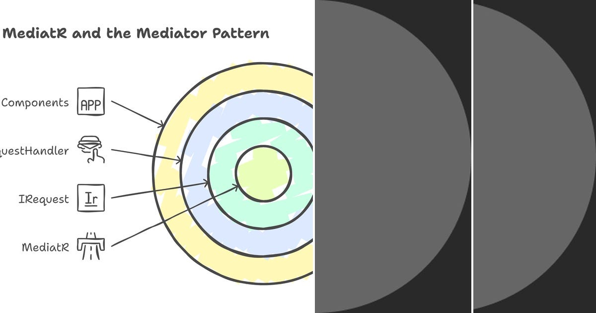 List: Patterns | Curated by Akhunzhan Nuritdinov | Medium