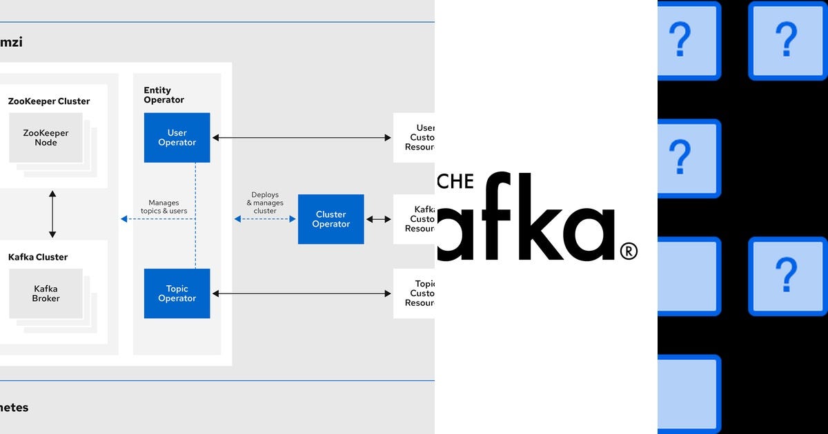 List: Kafka | Curated by Jens Johannsen | Medium