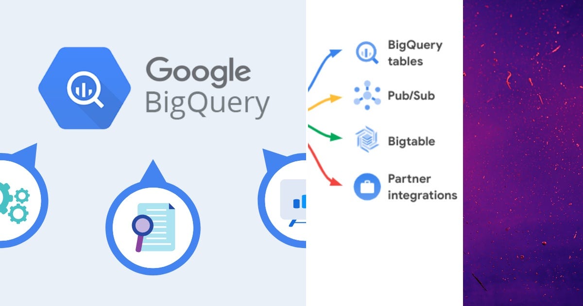 List: Google (GCP) & Automation | Curated by Andrewrae | Medium
