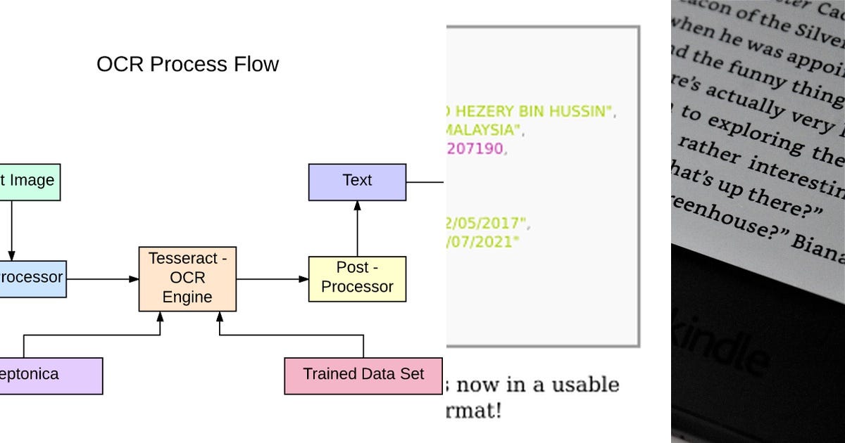 List: OCR | Curated by Andres Soto | Medium