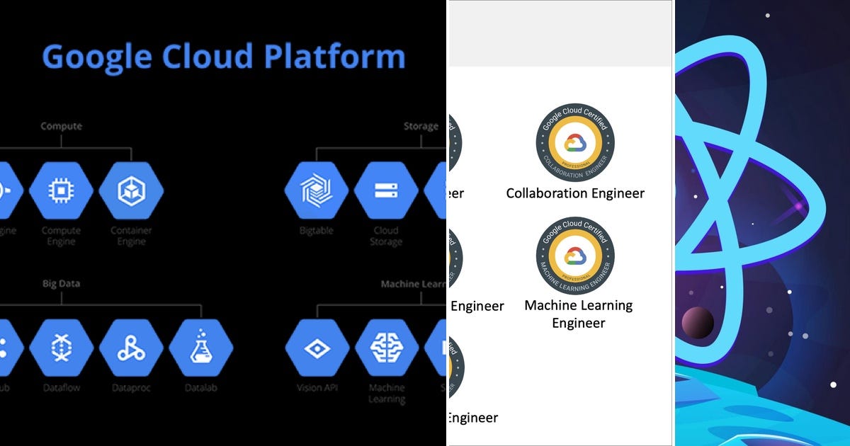 List: Developer | Curated by Nomologica | Medium