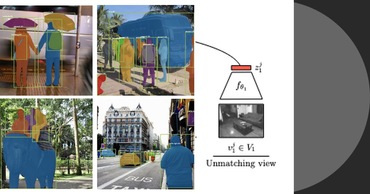 List: Self-Supervised Learning | Curated by Tech Insights | Medium