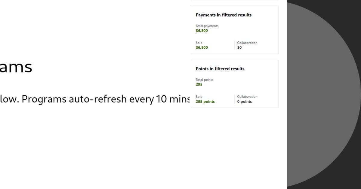 List: Info disclosure | Curated by Abdelsabour Gamal | Medium