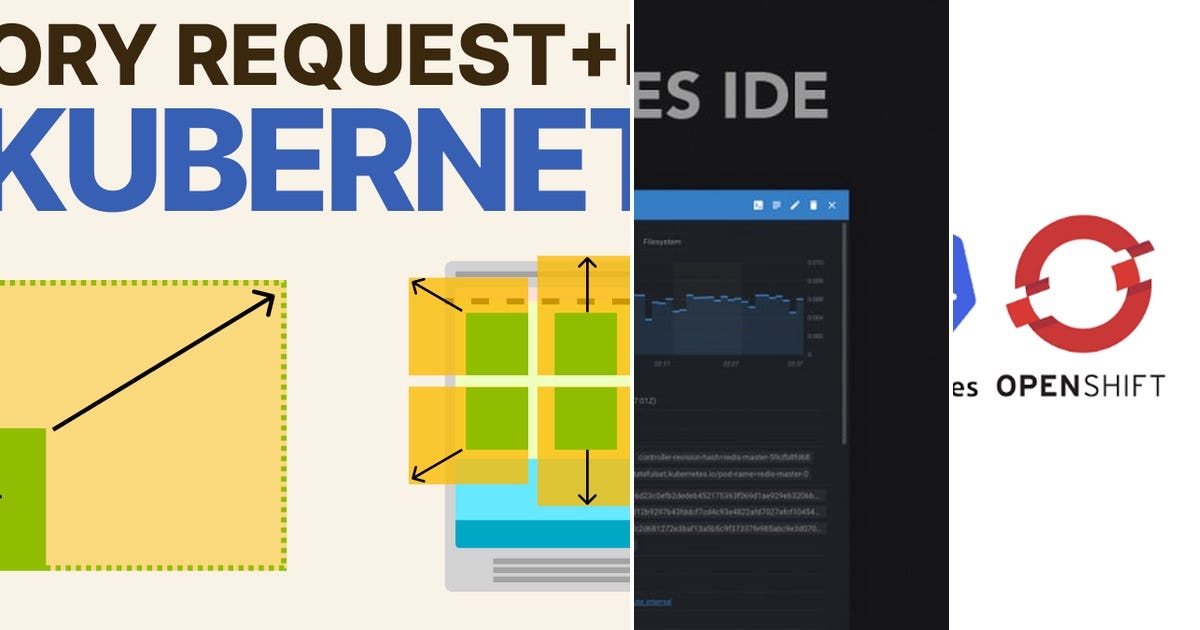 List: kubernetes | Curated by Coderwx | Medium