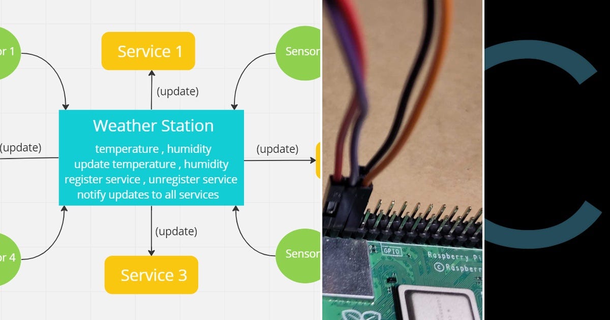 List: Raspberry pi | Curated by Ludovicgarnier | Medium