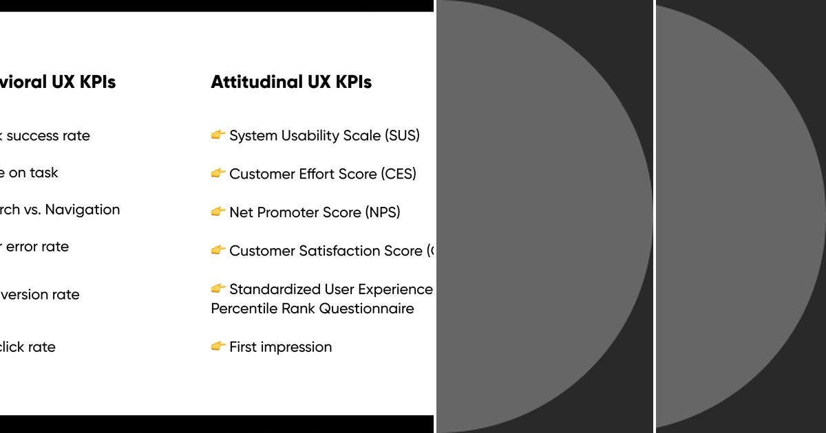 List: UX Leadership | Curated by Dave Jeanclerc | Medium