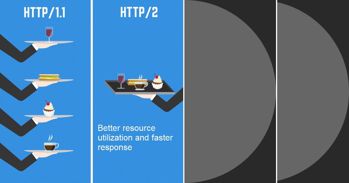List: Web Tech | Curated by JimShao | Medium