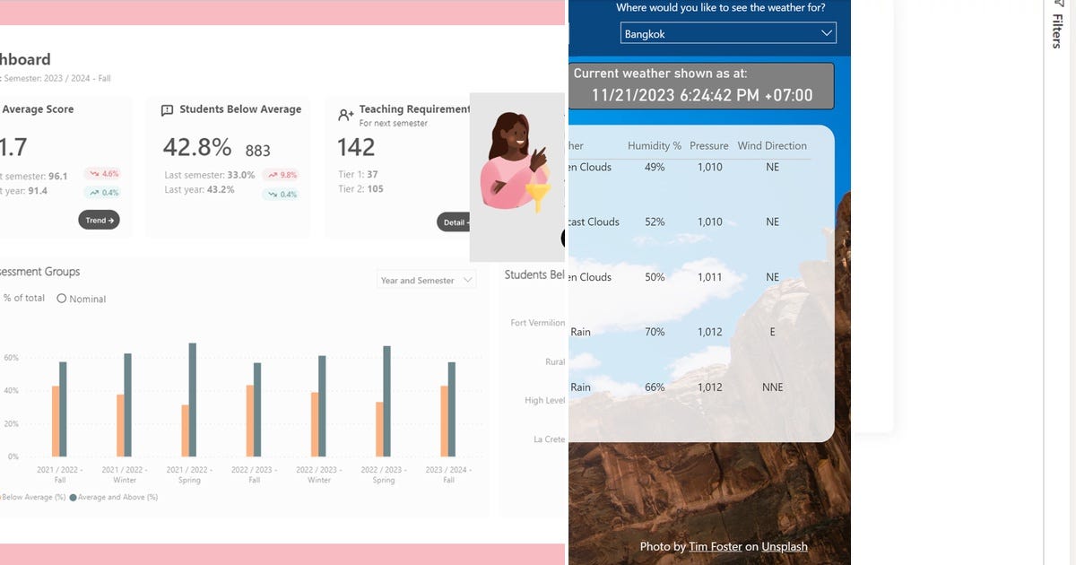 List: Power bi | Curated by Guy Niv | Medium