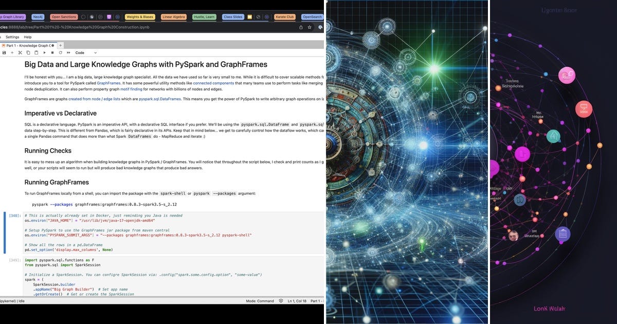 List: AI/ML - Knowledge Graph | Curated by Soham Bhaumik | Medium