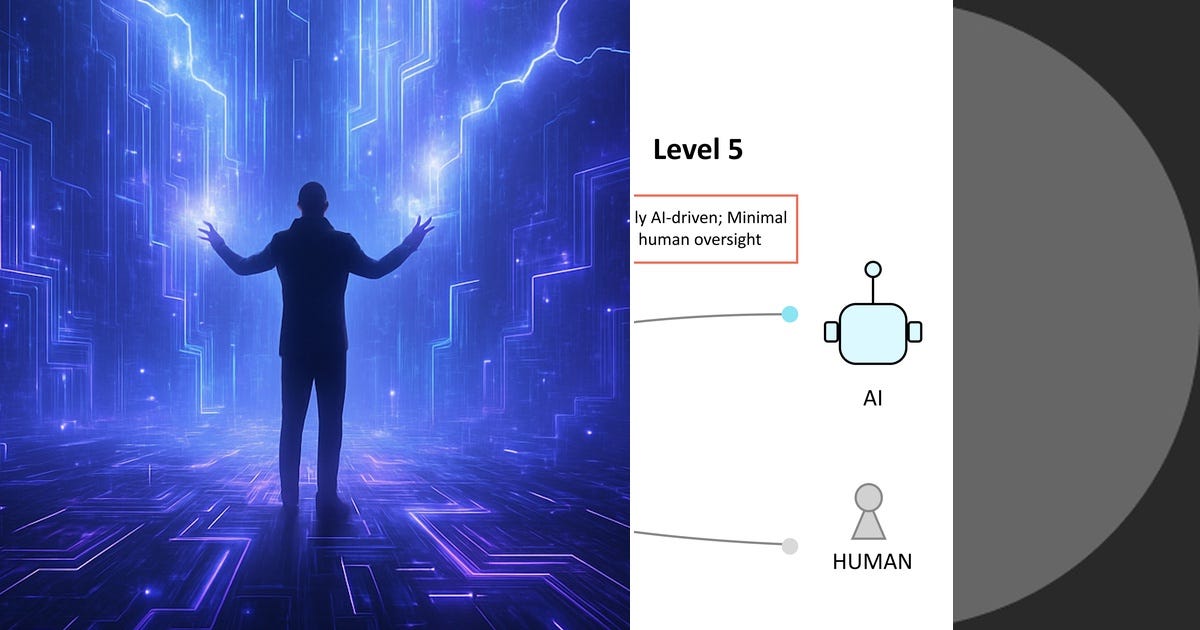 List: AI | Curated by Pritam Dasgupta | Medium