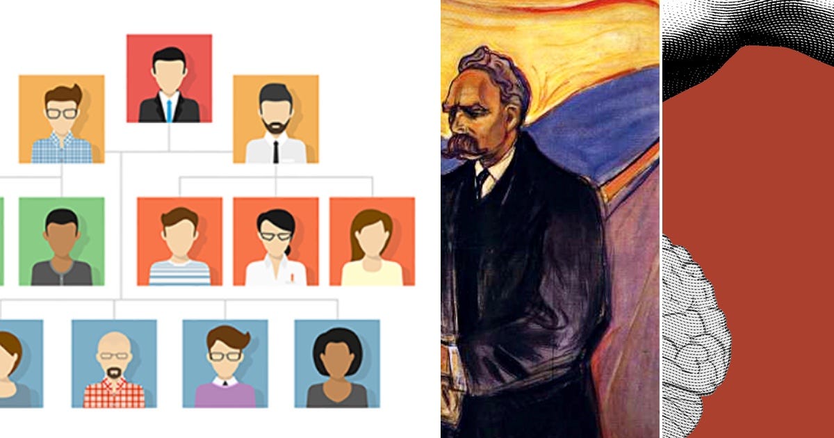 List: Leadership | Curated by Vivek Hasija | Medium