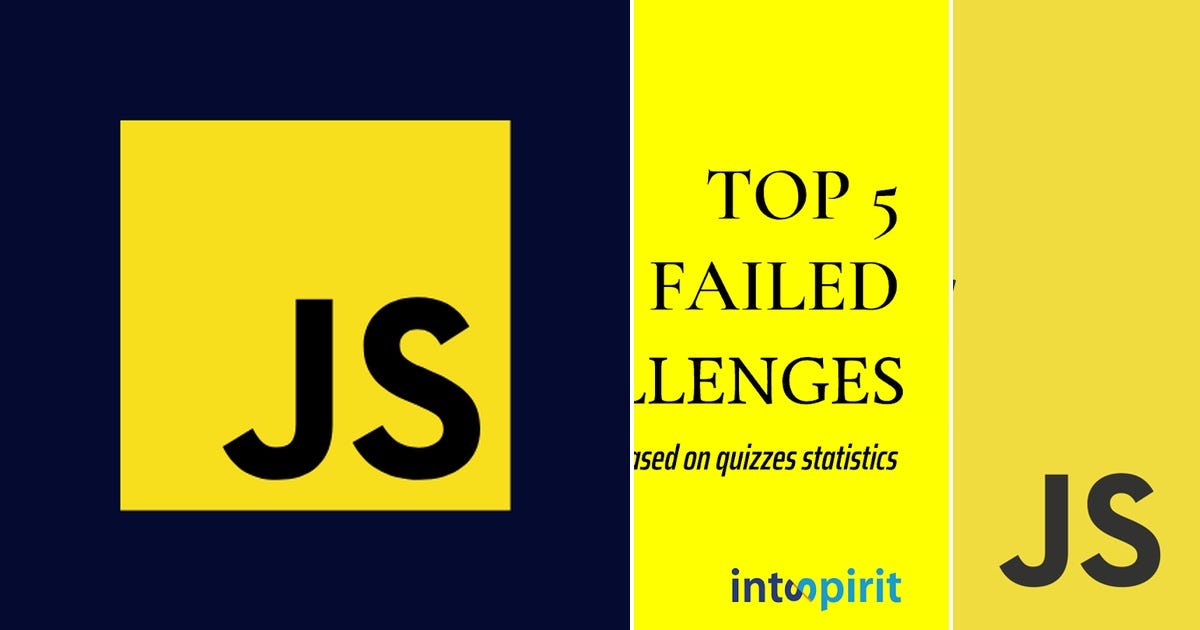 List Javascript Curated By Sudhanshu Kumar Medium